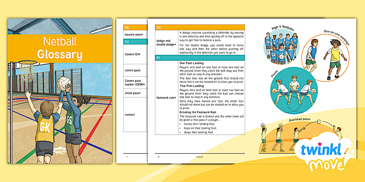 Netball Words - Netball Vocabulary - Year 6 PE Lessons
