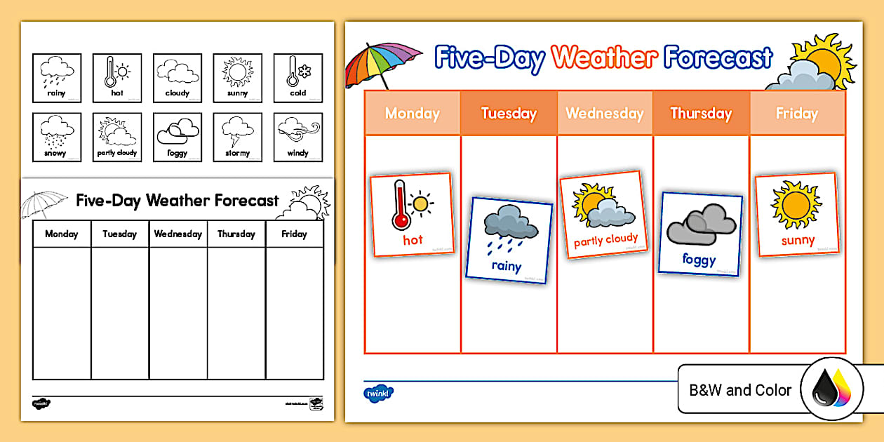 Weather Station Dramatic Play Weather Forecast Poster