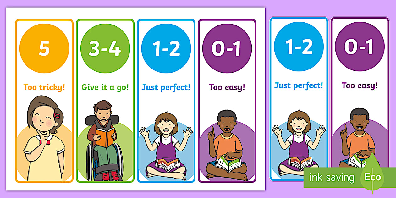 SA 5 Finger Rule Bookmarks (teacher made) - Twinkl