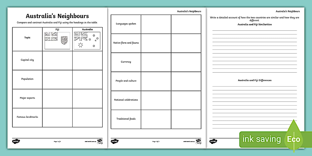 Compare and Contrast Australia and Fiji Worksheet | Twinkl