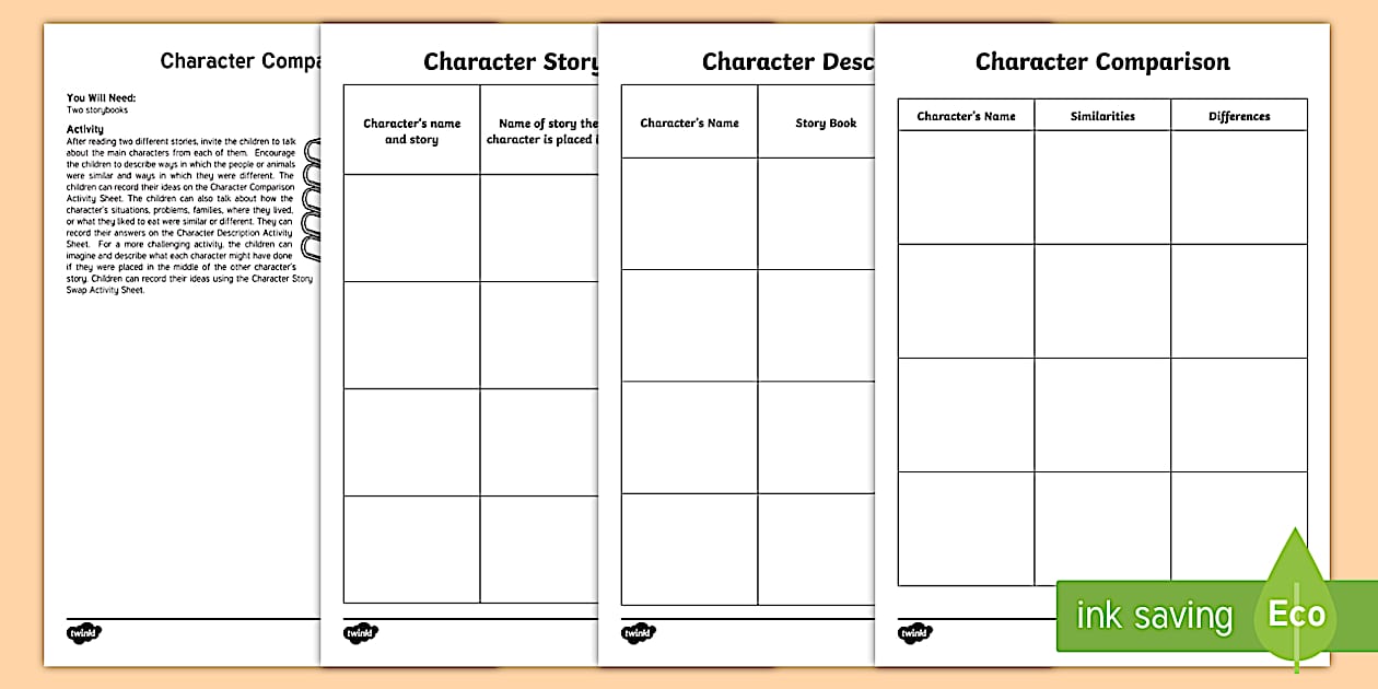 Character Comparisons Activity (teacher made) - Twinkl
