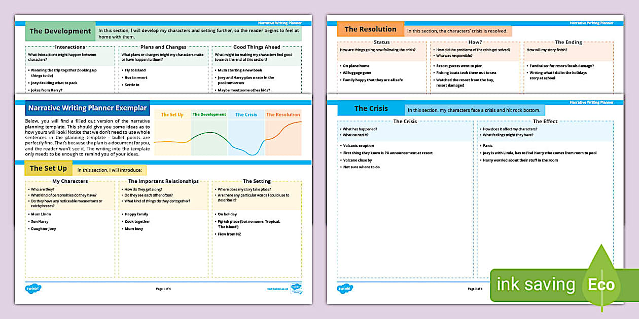 Year 7-8 Narrative Writing Planning Exemplar (teacher made)