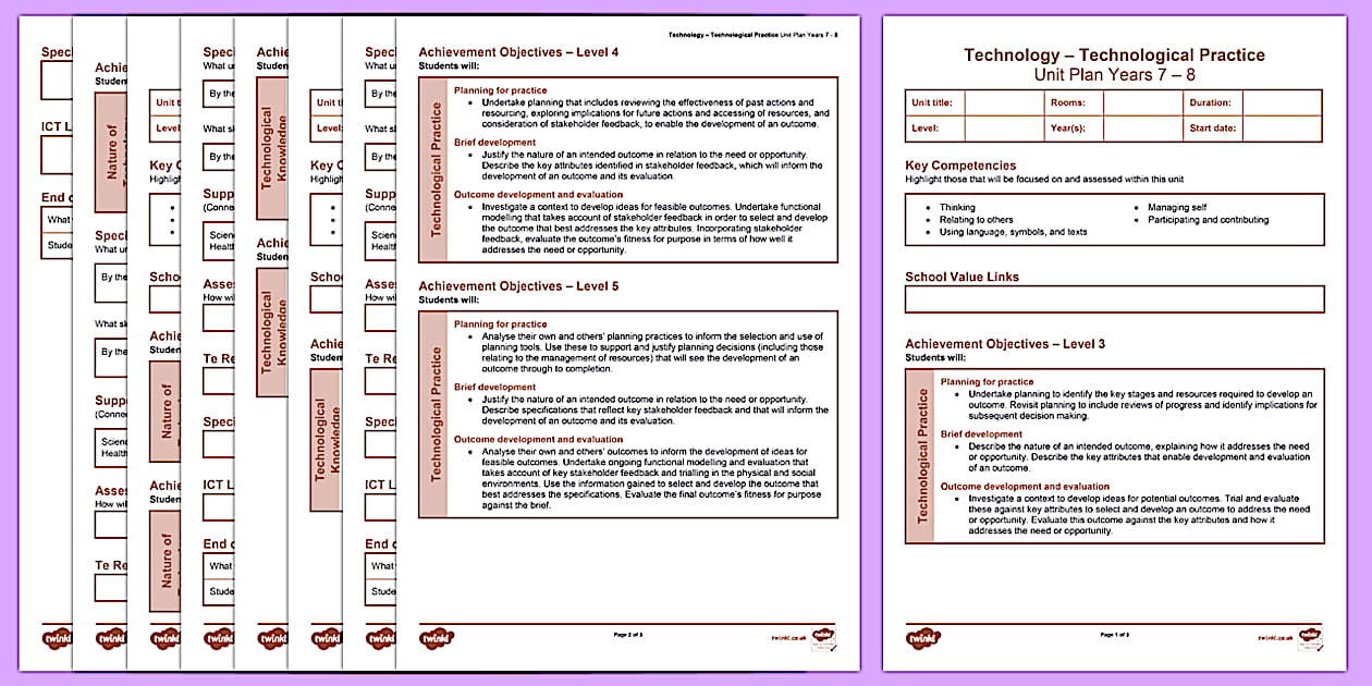 Year 7 Technology Unit Guide | NZ Lesson Plans | Twinkl