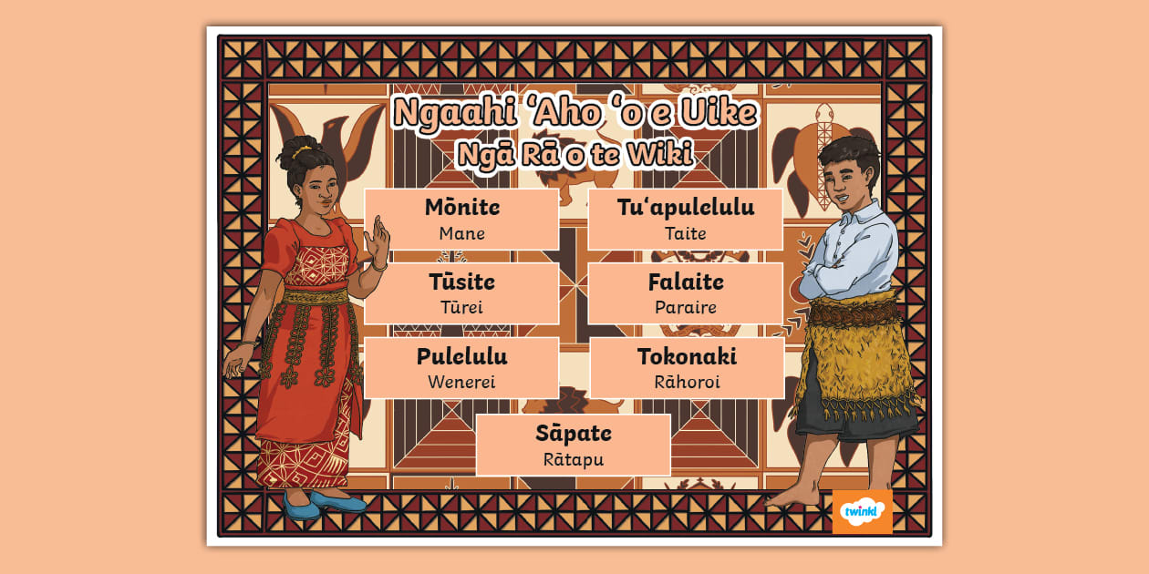 Te Wiki o te Reo o Tonga - Ngā Rā o te Wiki - Twinkl