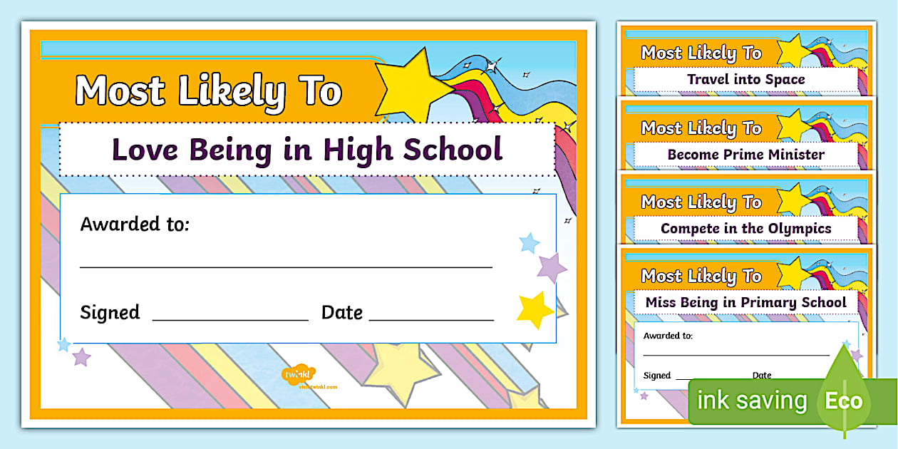 Year 6 Graduation 'Most Likely To' Awards | End of Year Grad