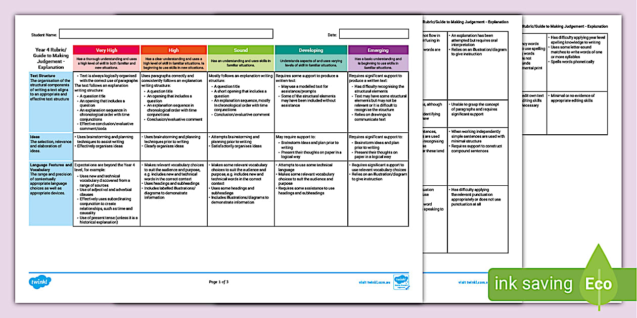 Australian Curriculum Year 4 Explanation Assessment Rubric/Guide to Making