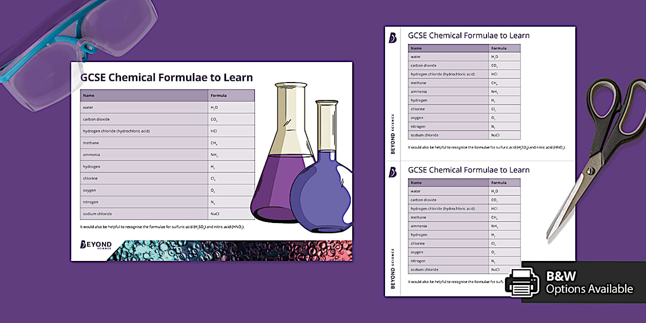GCSE Chemical Formulae | Science | Beyond Secondary - Twinkl
