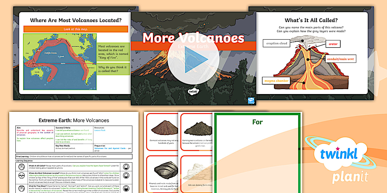 Geography: Extreme Earth: More Volcanoes Year 3 Lesson Pack 3