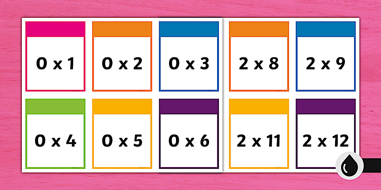 Free Flash Cards for Multiplication Practice for Kids