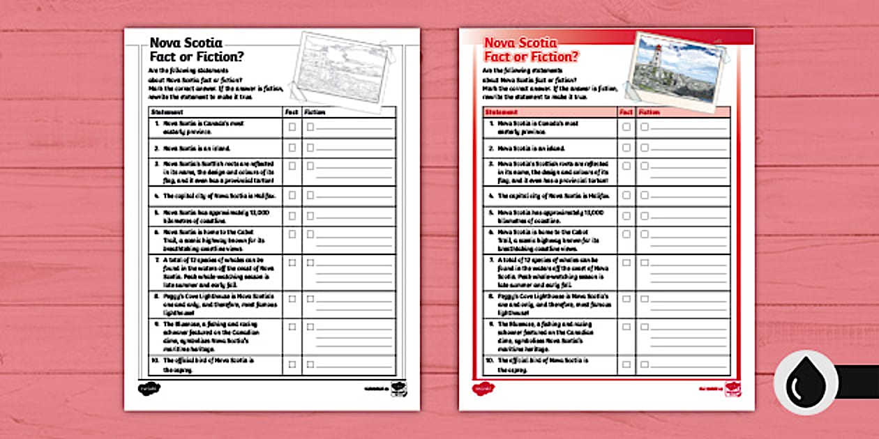 Interesting Facts About Nova Scotia (teacher made) - Twinkl