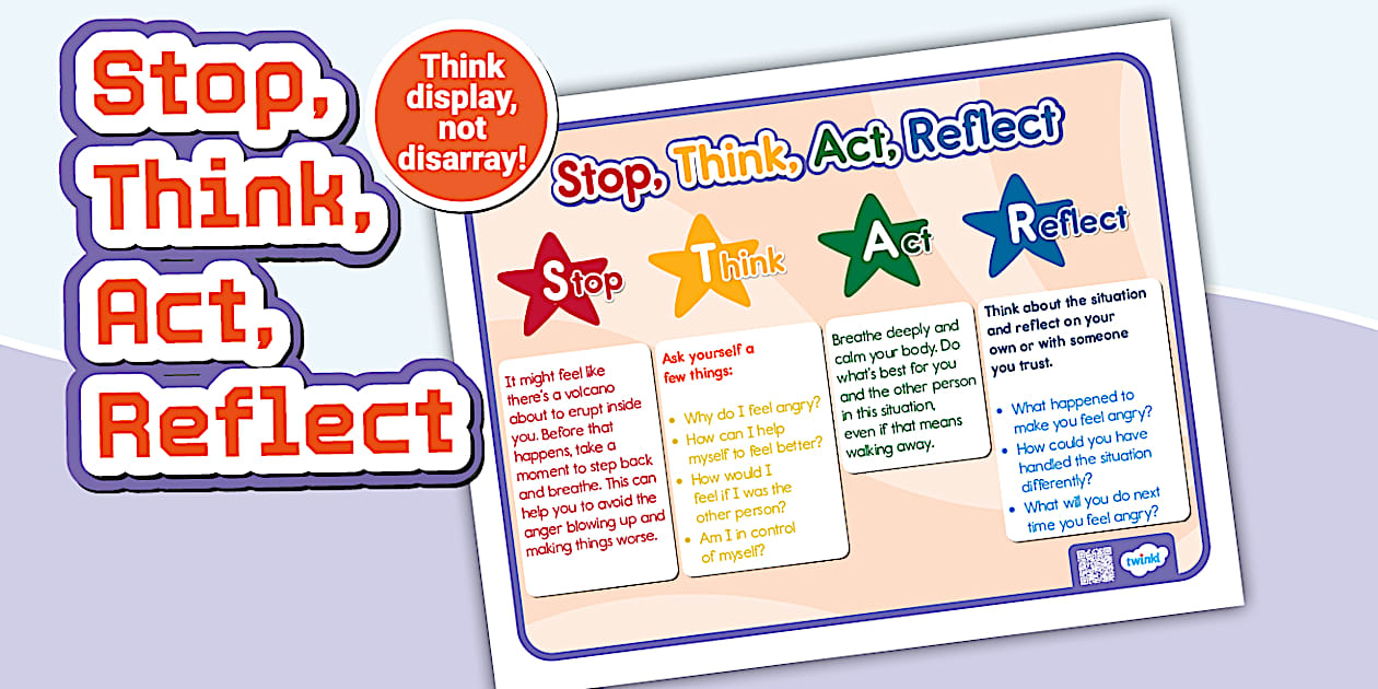 Stop, Think, Act, Reflect Display Poster