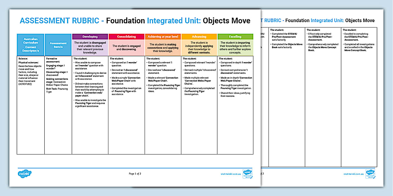 STEM IU Foundation Objects Move Assessment Rubric - Twinkl