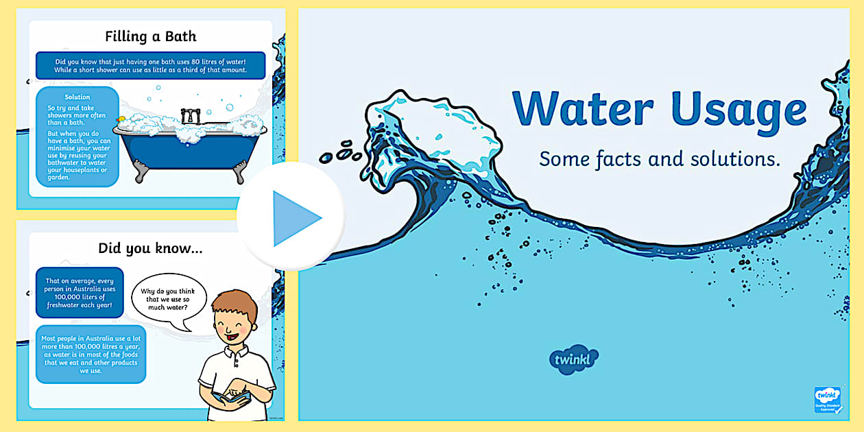 Water Usage and Solutions PowerPoint - Twinkl