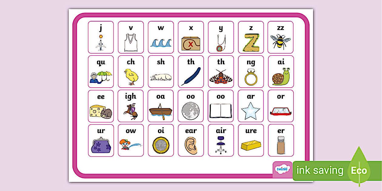 Level 3 Sound Mat - Primary Resources - Twinkl