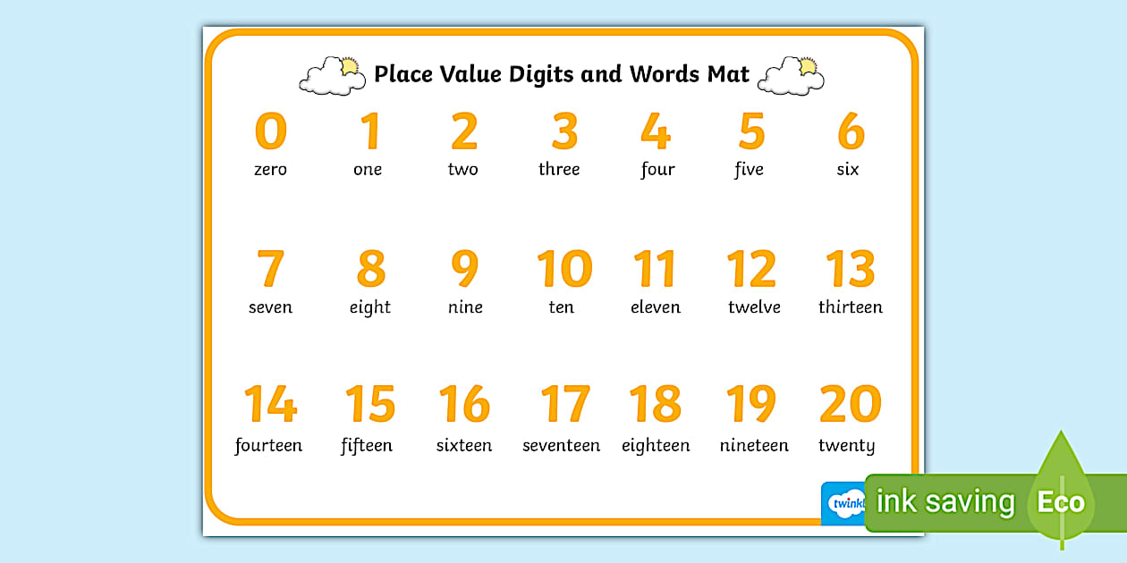 Precursive Place Value Digits and Words Mat 0-20 - Twinkl