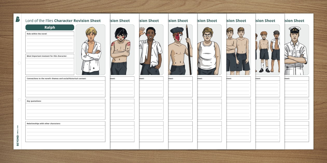 Lord of the Flies Character Revision Worksheet - Twinkl