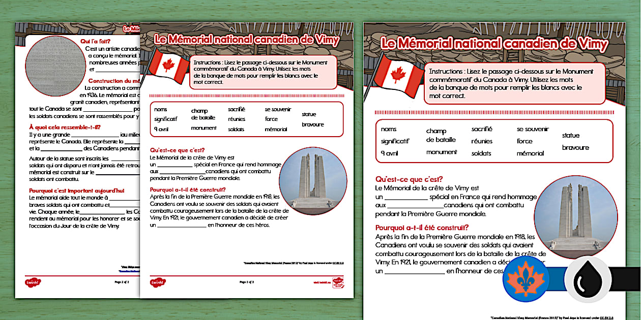 Canadian National Vimy Memorial Cloze Activity Grade 2/3 French