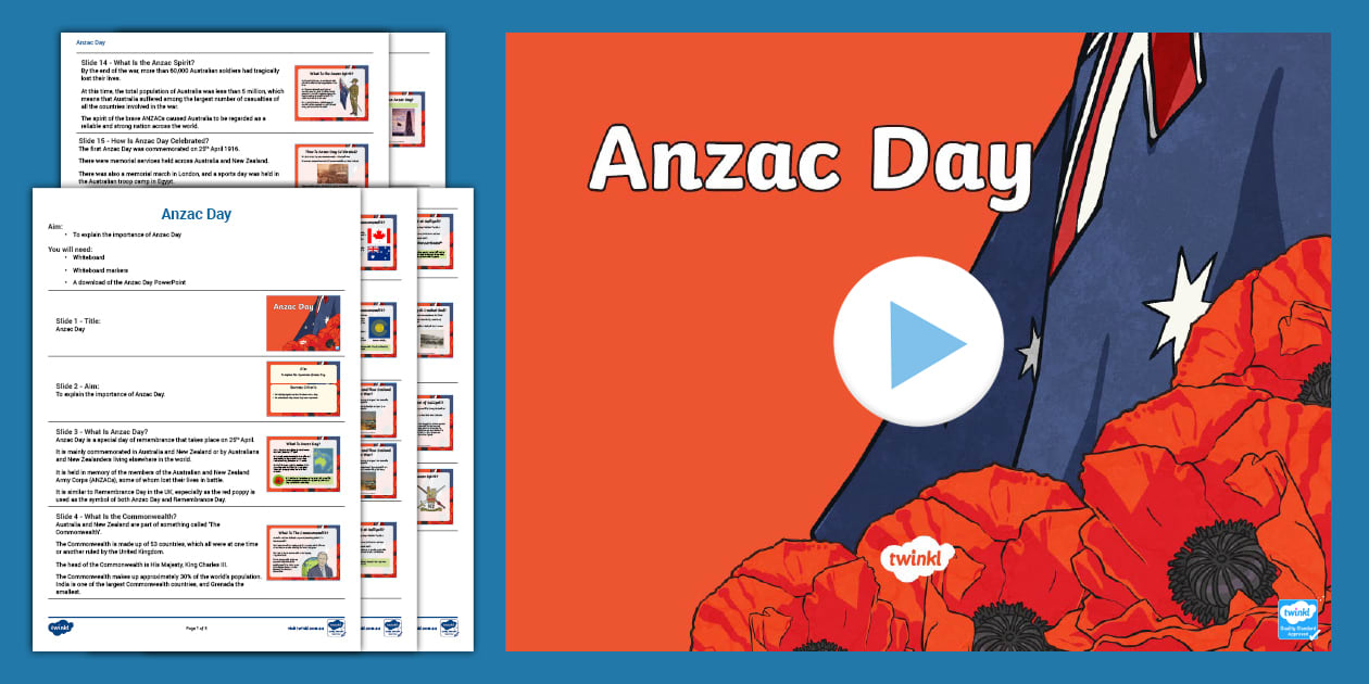 Anzac Day Assembly Pack - Twinkl