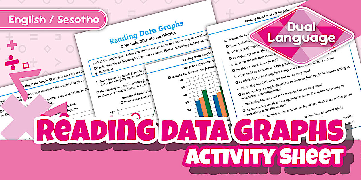 Gr7 Mths -Term 4 Reading Data Graphs -Sesotho (CAPS Aligned)