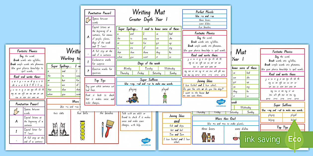 New Zealand Year 1 Writing Mats (Teacher-Made) - Twinkl