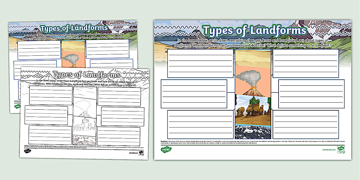 Types of Landforms Mind Map (teacher made) - Twinkl