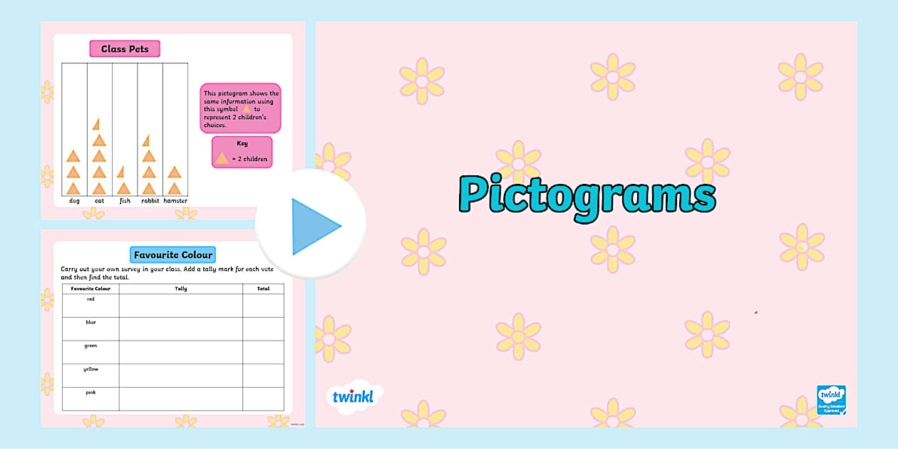 KS1 Pictograms PowerPoint (teacher made) - Twinkl