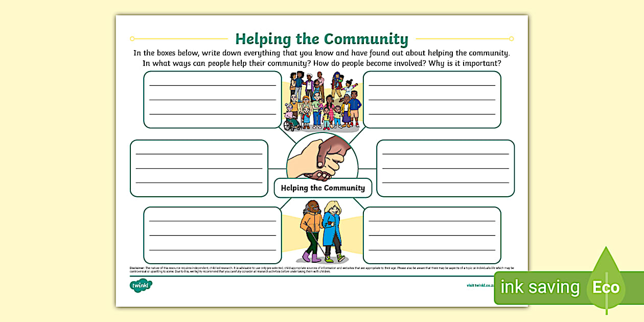 Helping the Community Mind Map (teacher made) - Twinkl