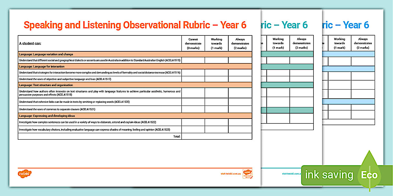 Year 6 Speaking and Listening Observational Rubric - Twinkl