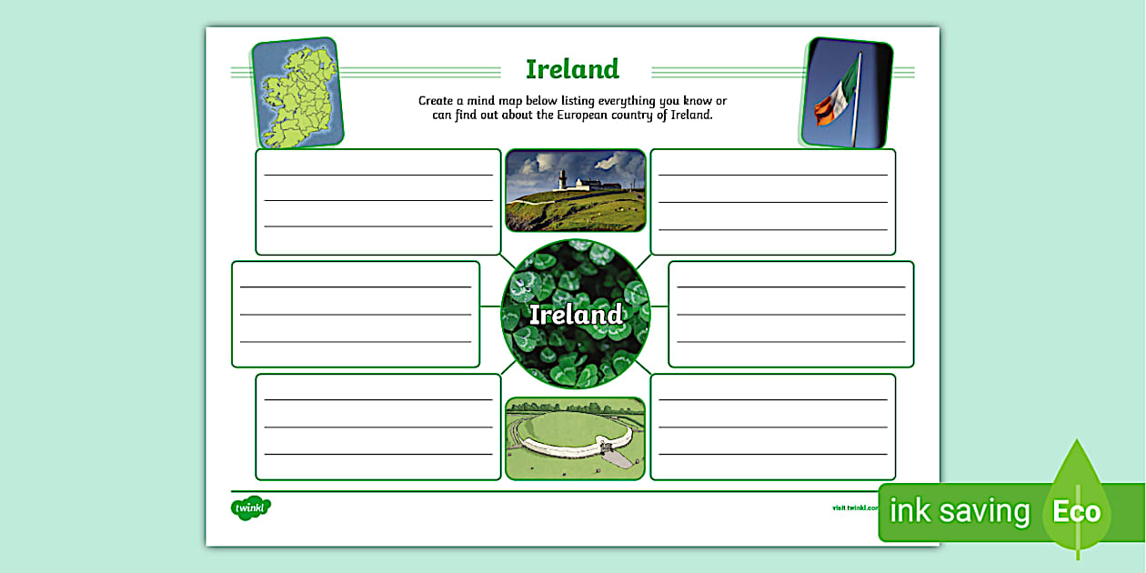 KS1 Ireland Mind Map (Teacher-Made) - Twinkl