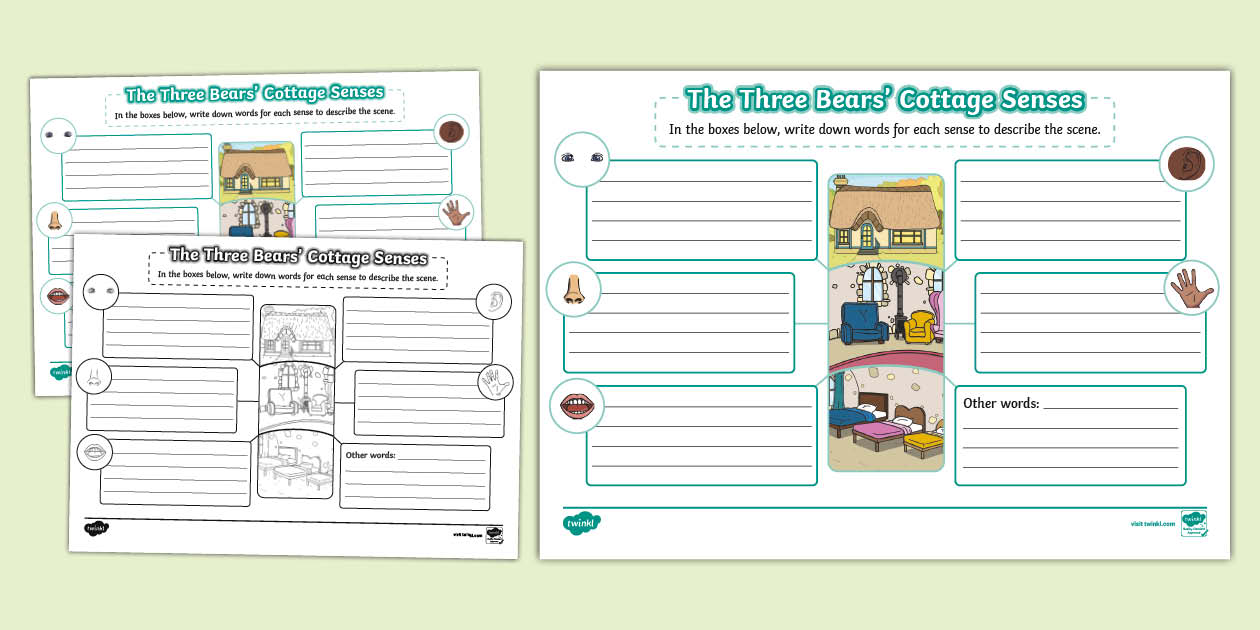 The Three Bears' Cottage Senses Mind Map - Twinkl