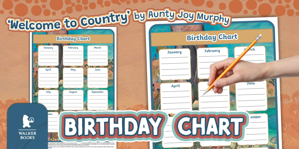 Birthday Chart Display: 'Welcome to Country' Theme