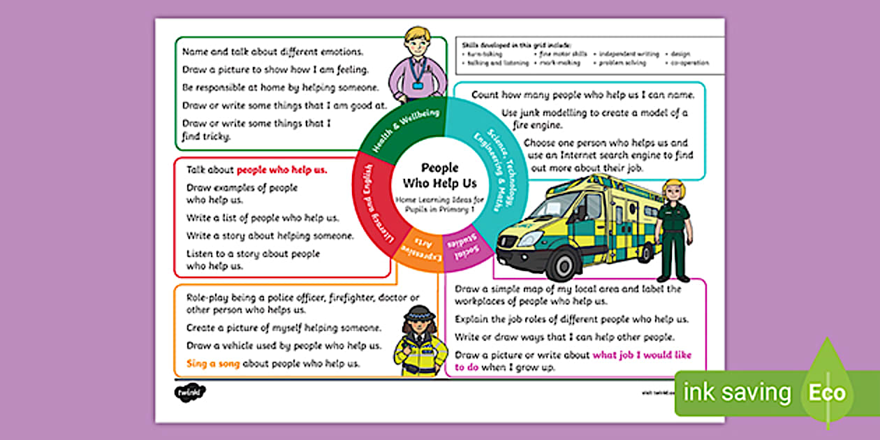 People Who Help Us P1 Mini Home Learning Topic - Twinkl