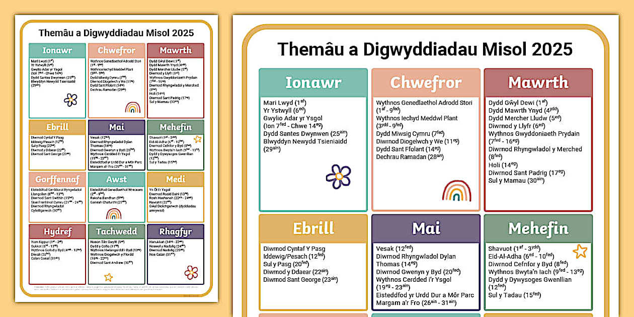 Cynllunydd Golygadwy Themâu a Digwyddiadau Misol 2025: Lliwiau Ysgafn ...