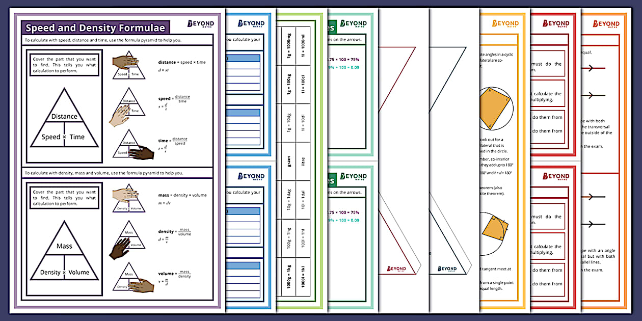 Maths Revision Cards/Desk Prompts Activity Pack - Twinkl