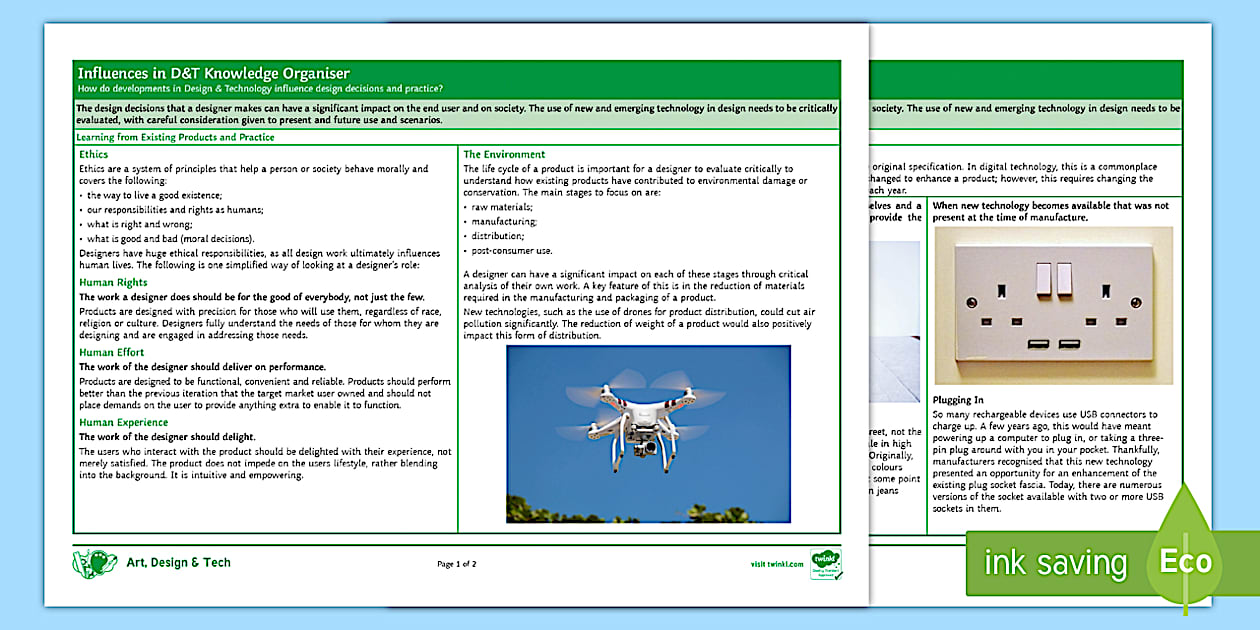 Developments in Design & Technology That Influence Decisions and Practice