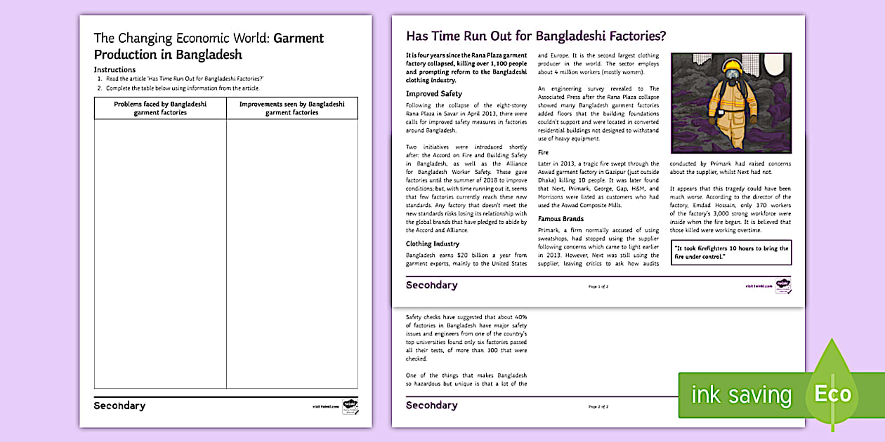 Rana Plaza Factory Collapse Worksheet / Worksheet - Twinkl