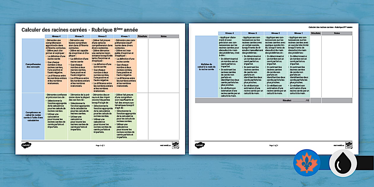Calculating Square Roots Rubric - Grade 8 French