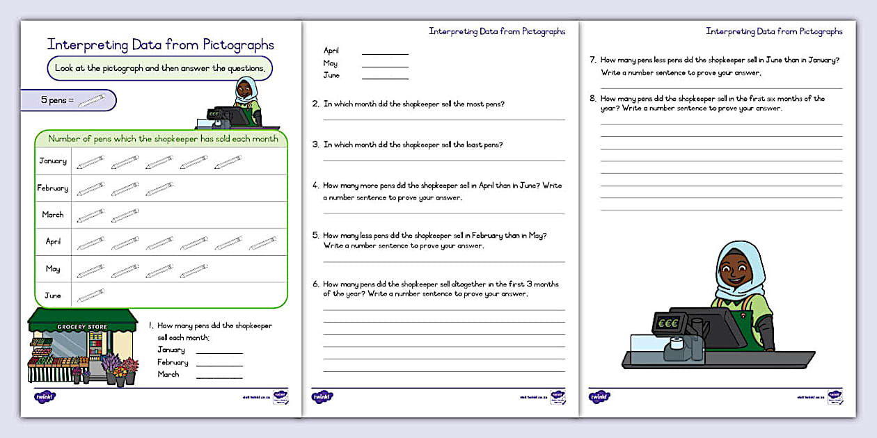 Grade 3 Interpreting Data from Pictographs - Twinkl