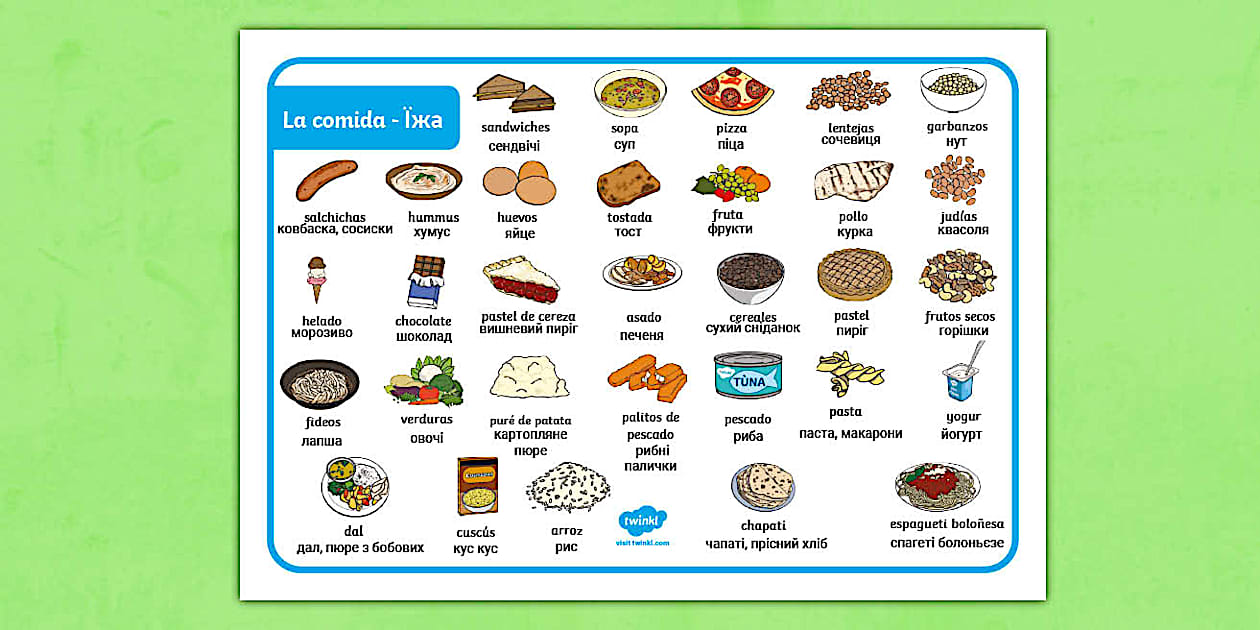 FREE! - Tapiz de vocabulario: La comida - Español / Ucraniano