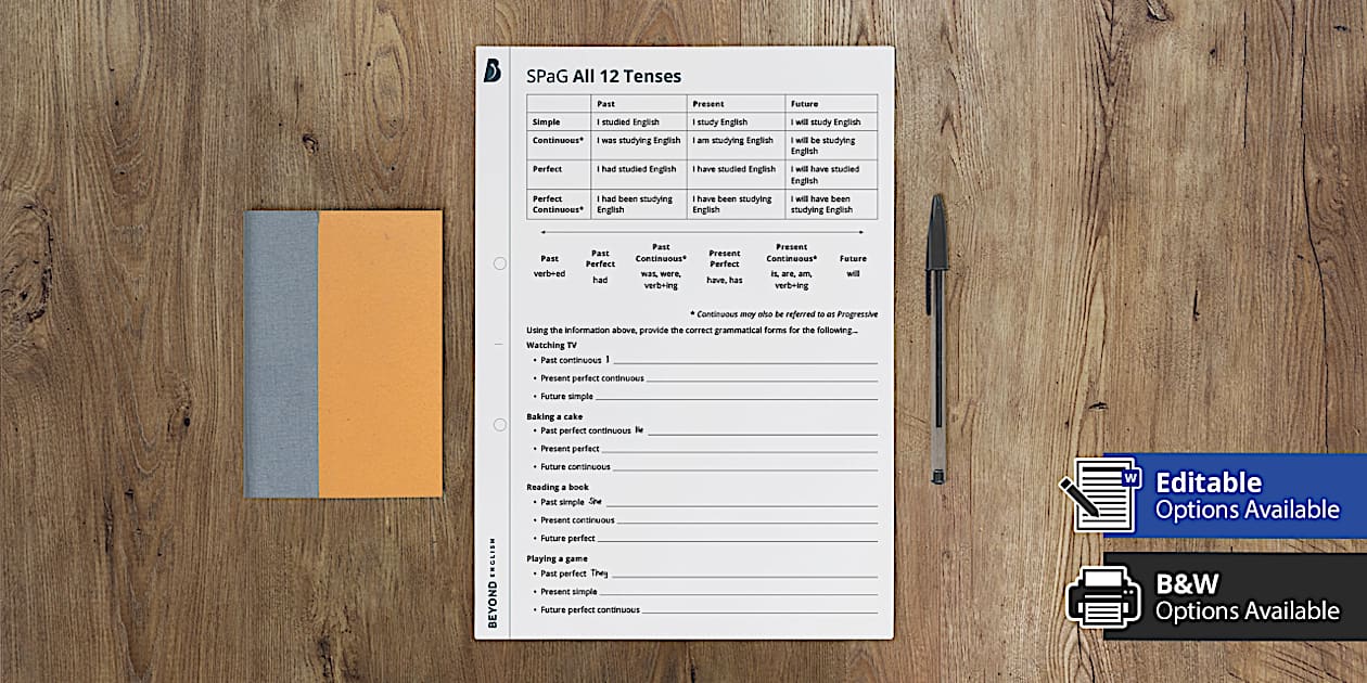 All 12 Tenses Worksheet (creat de profesori) - Twinkl