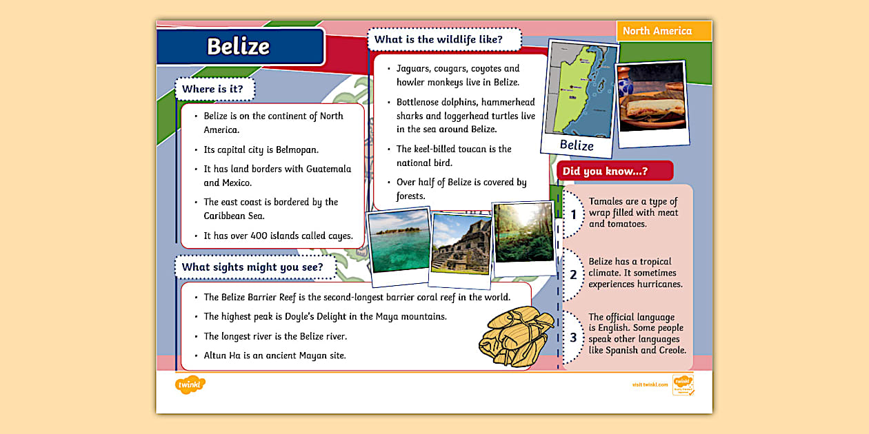 KS1 Belize Fact File - Geography