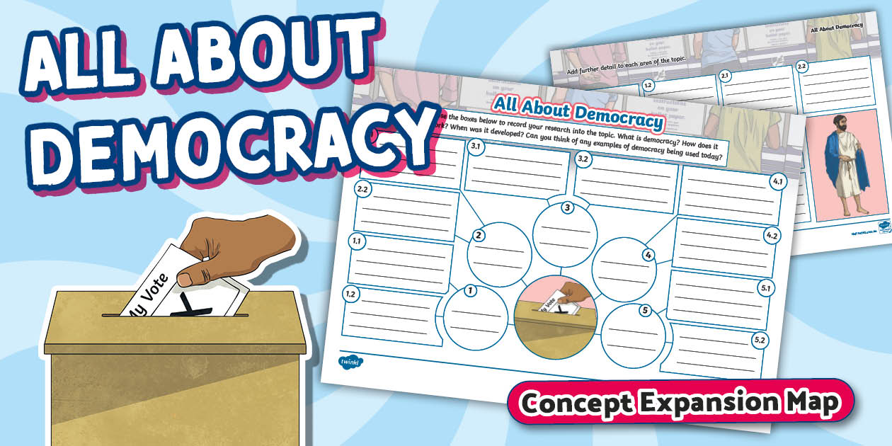 All about Democracy Concept Expansion Map