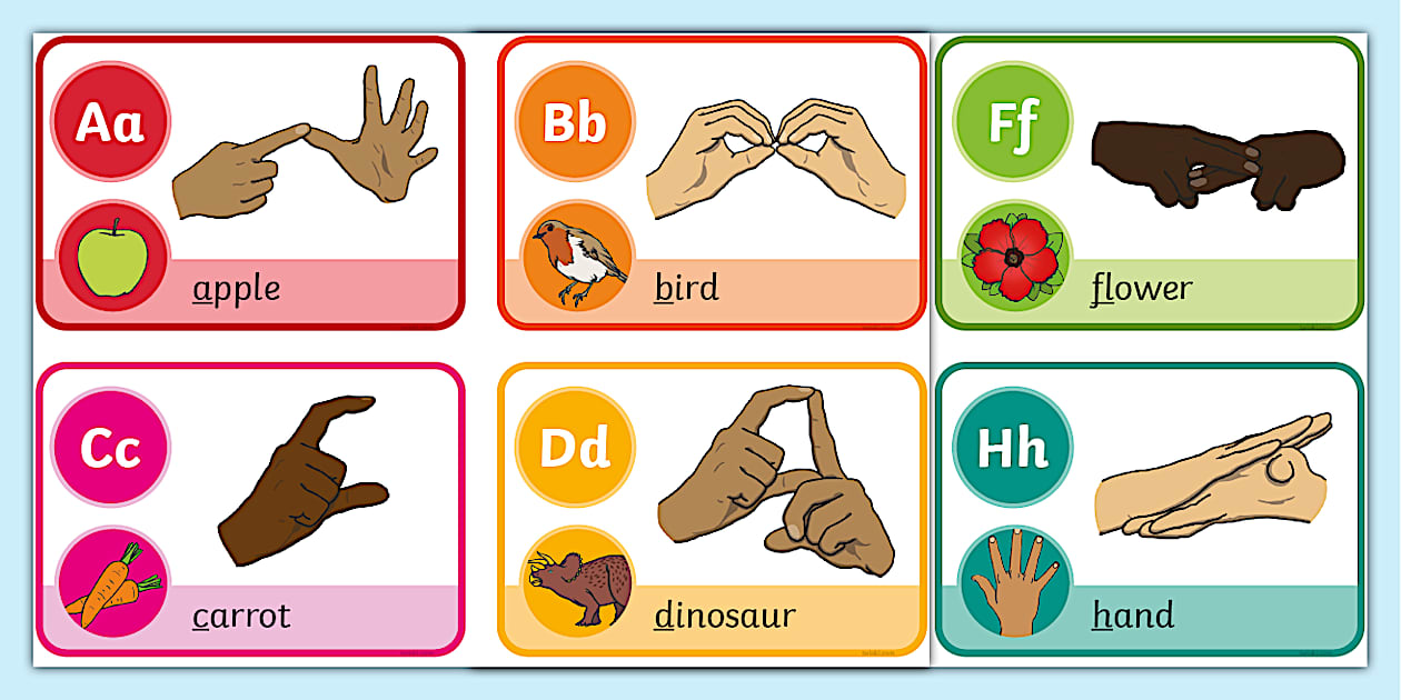 Auslan Flashcards I Auslan Sign Language Pictures - Twinkl