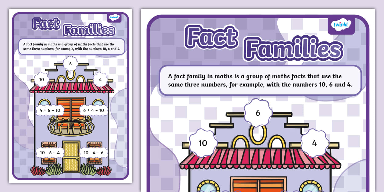👉 Fact Families Display Poster - Twinkl Maths