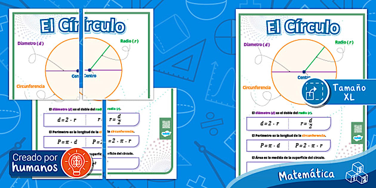 Póster | Círculo | 7° básico | Matemáticas - Twinkl