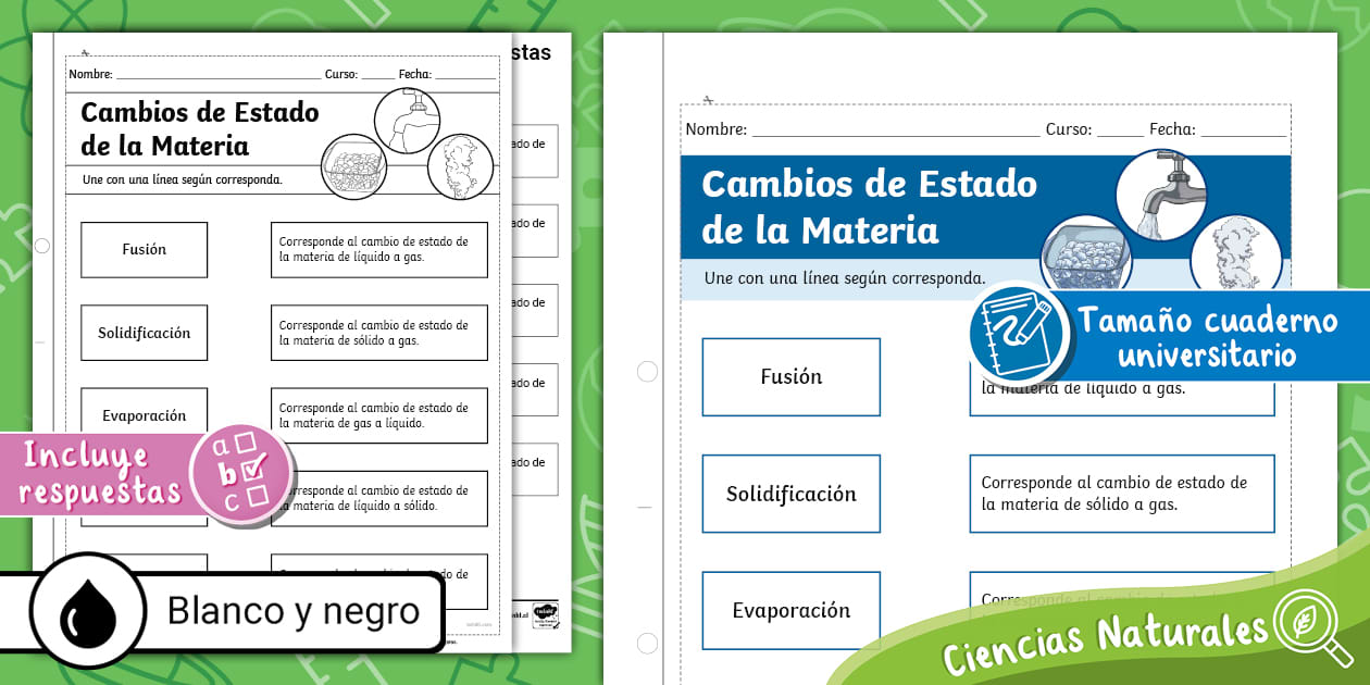 Materia | Cambios de Estado | Solidificación | Condensación