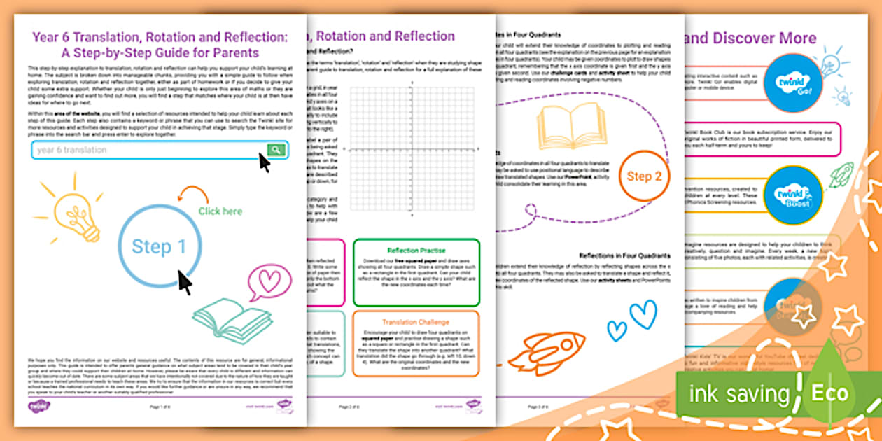 👉 Year 6 Translation, Rotation and Reflection: A Step-by-Step Guide for