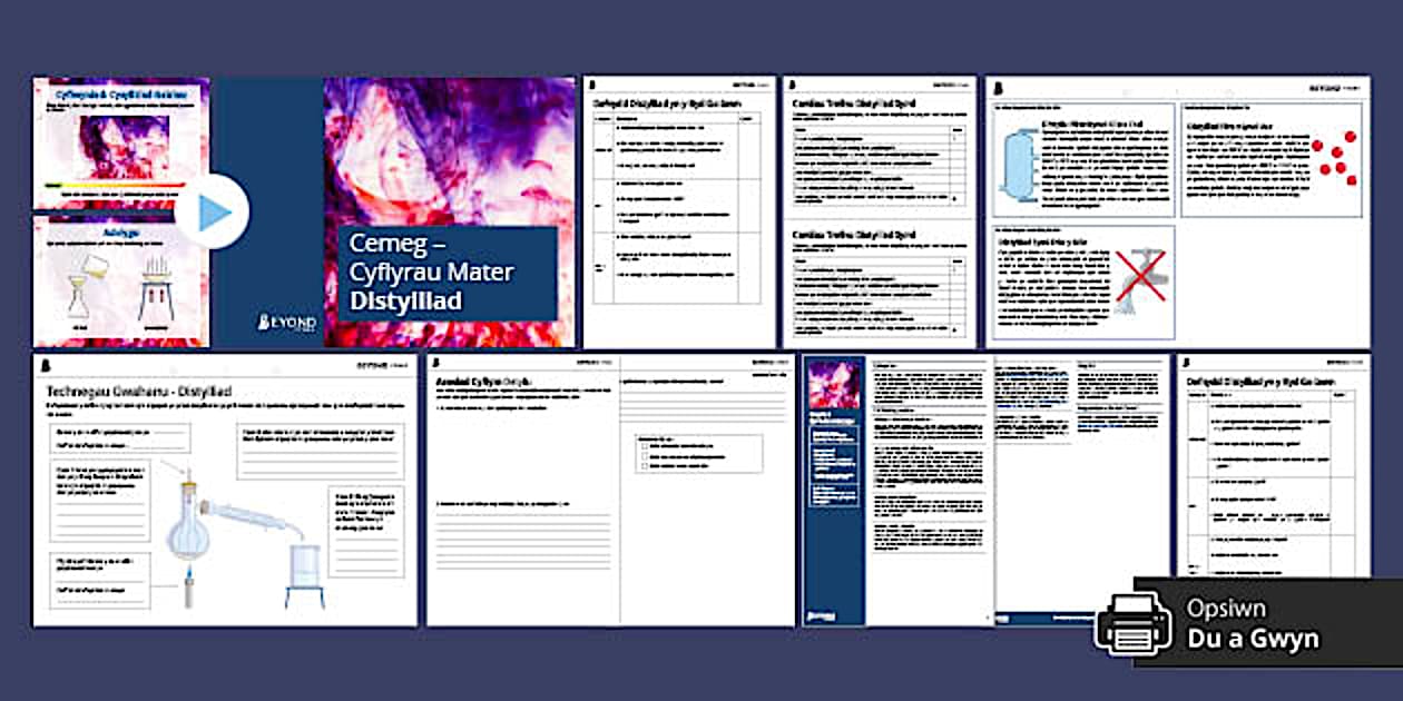Beyond Cymru: Pecyn Gwers Cyflyrau Mater Distylliad - Twinkl