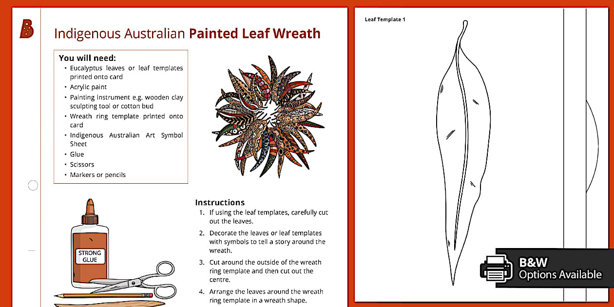 Indigenous Australian Painted Leaf Wreath Artwork - Beyond