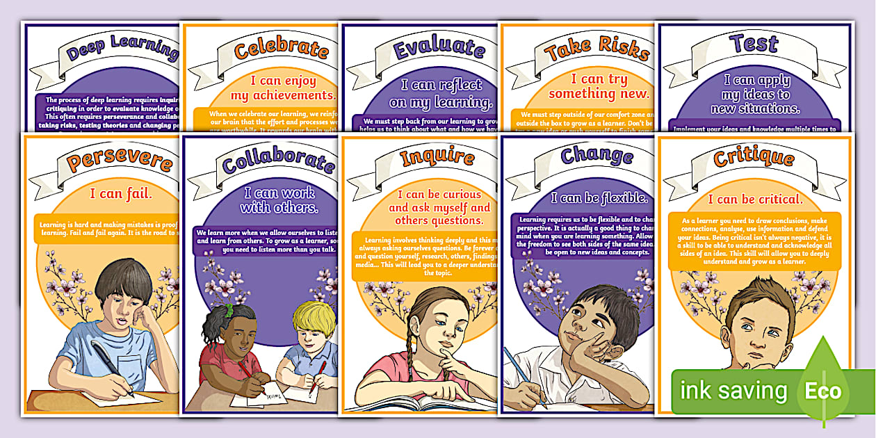 Thinking Routines Poster Set (teacher made) - Twinkl